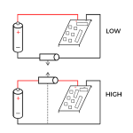 Measuring the energy consumption of IoT: using Arduino to measure Raspberry! - Greenspector